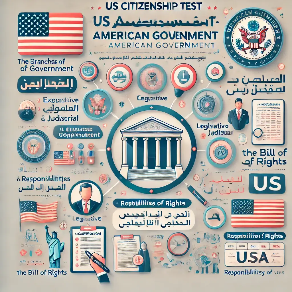 US Citizenship Test In Arabic -American Government - Citizenship Test 2025